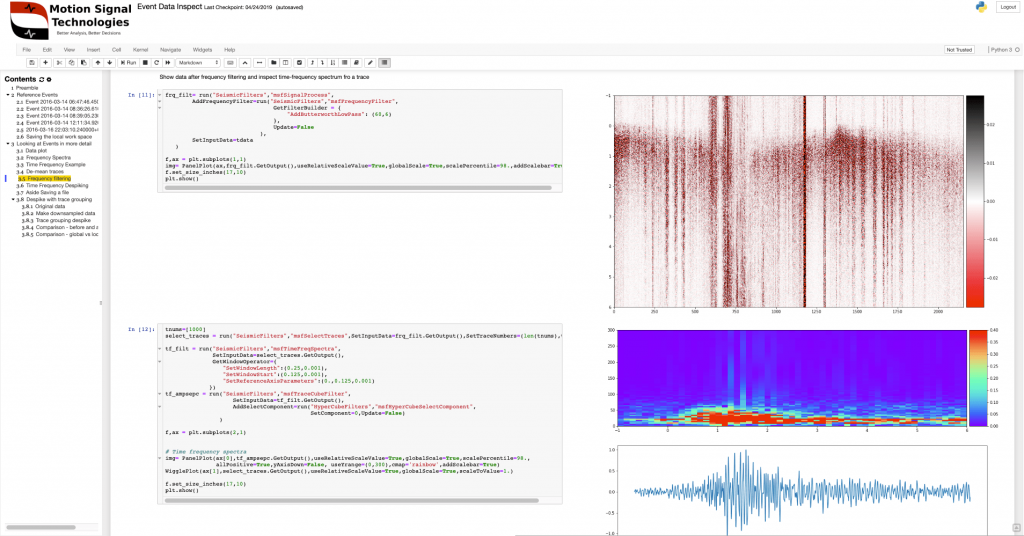 Products And Services – Motion Signal Technologies